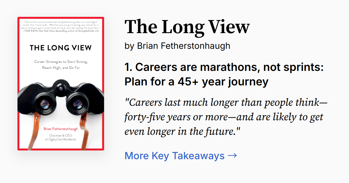 The Long View by Brian Fetherstonhaugh | Summary, Audio, Quotes, FAQ