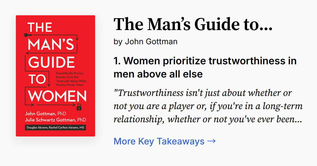 The Man's Guide to Women | Resumen, Quotes, FAQ, Audio