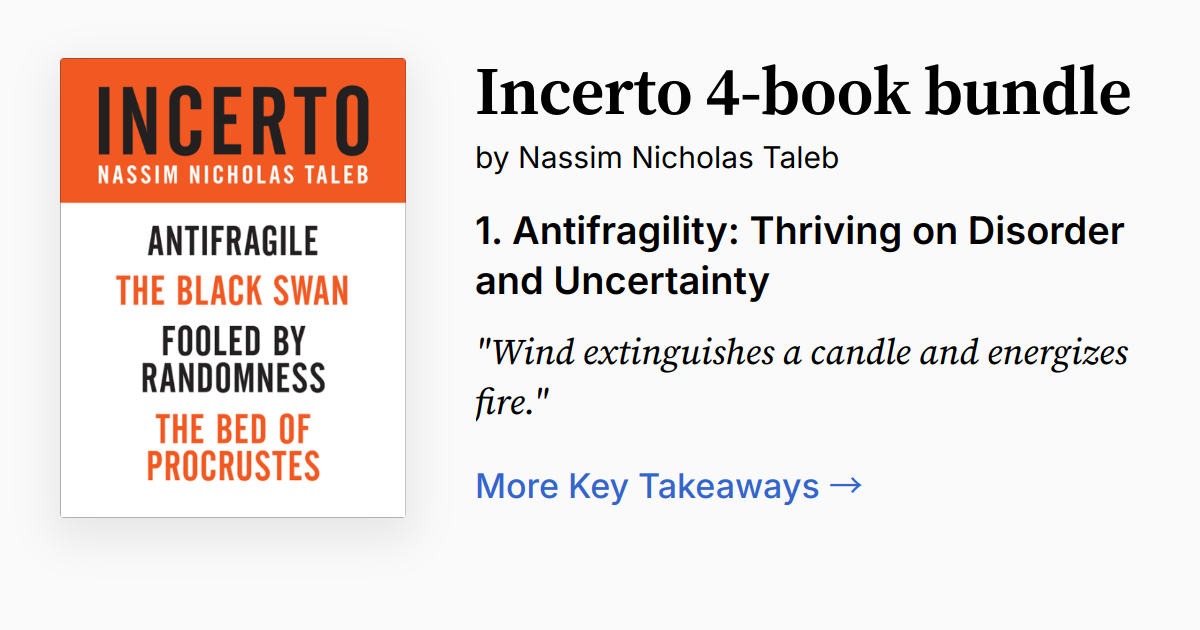 Incerto 4-Book Bundle | Summary, Audio, Quotes, FAQ