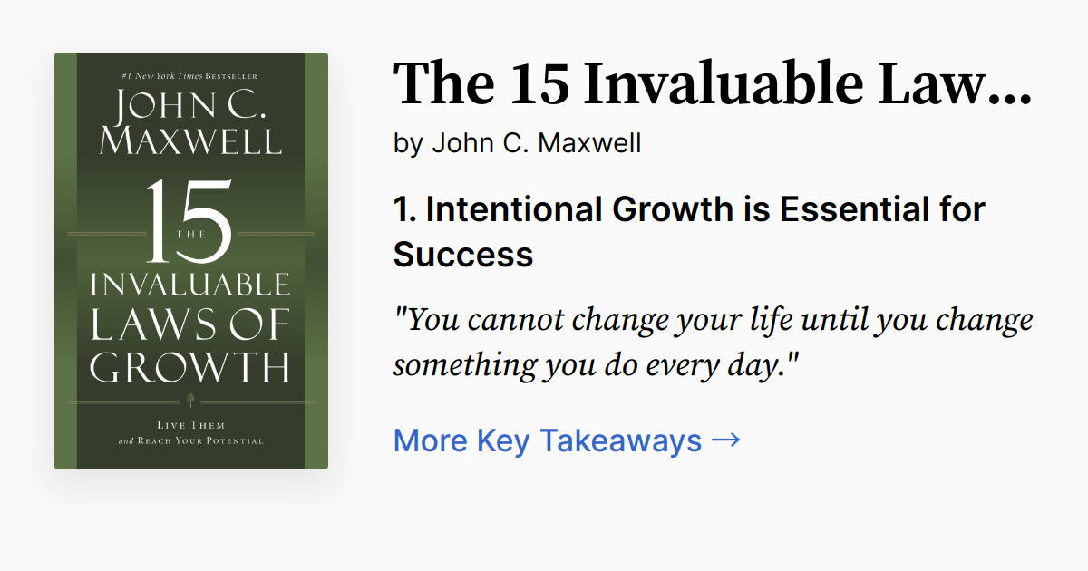 The 15 Invaluable Laws of Growth | Summary, Quotes, FAQ, Audio