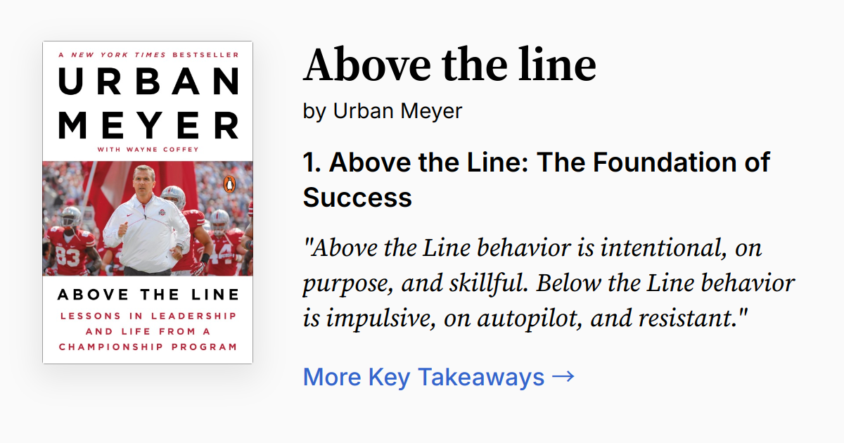 Above the Line by Urban Meyer | Summary, Audio, Quotes, FAQ