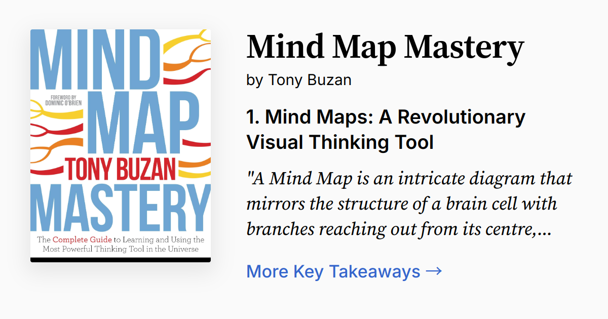 Mind Map Mastery | Summary, Quotes, FAQ, Audio