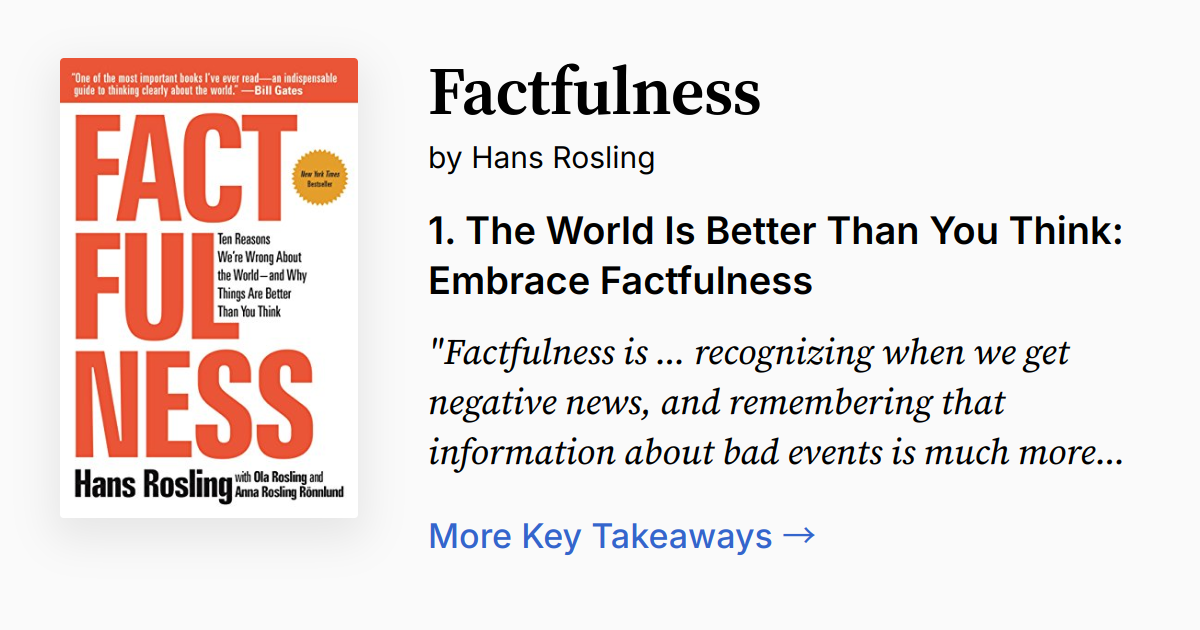 Factfulness by Hans Rosling | Summary, Quotes, FAQ, Audio