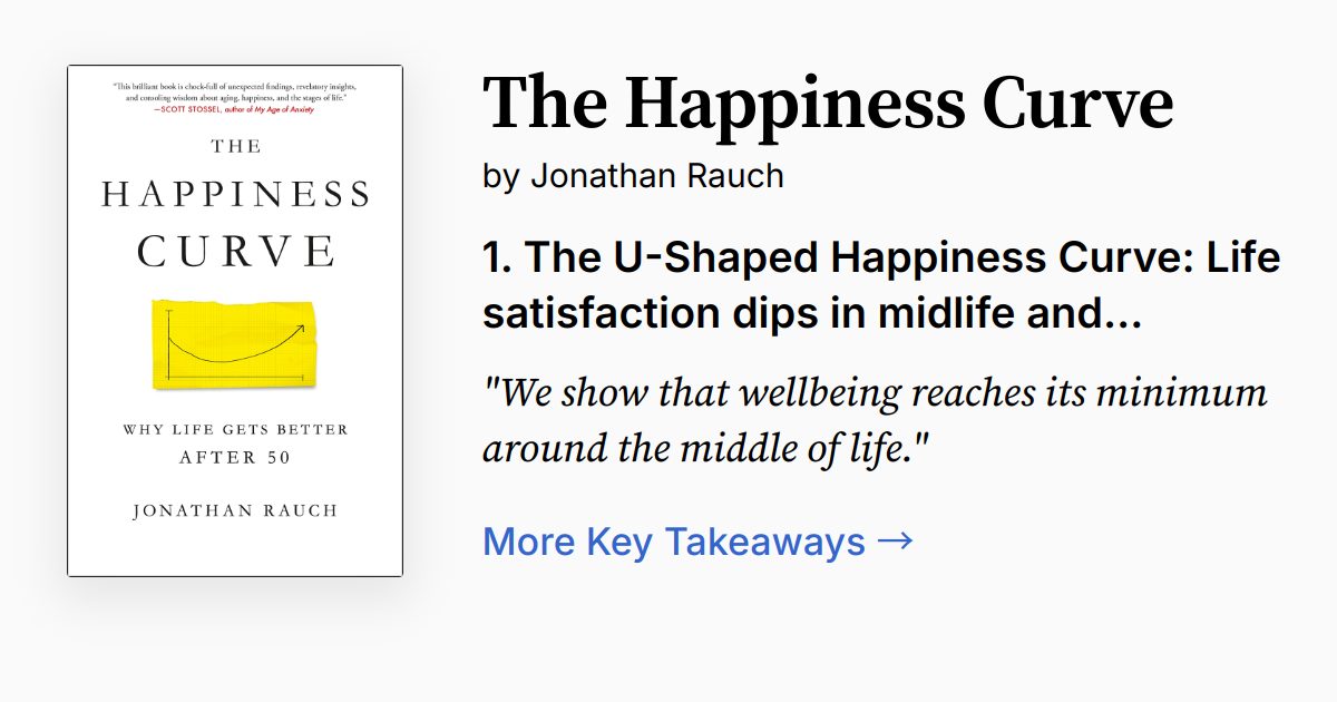 The Happiness Curve | Summary, Audio, Quotes, FAQ