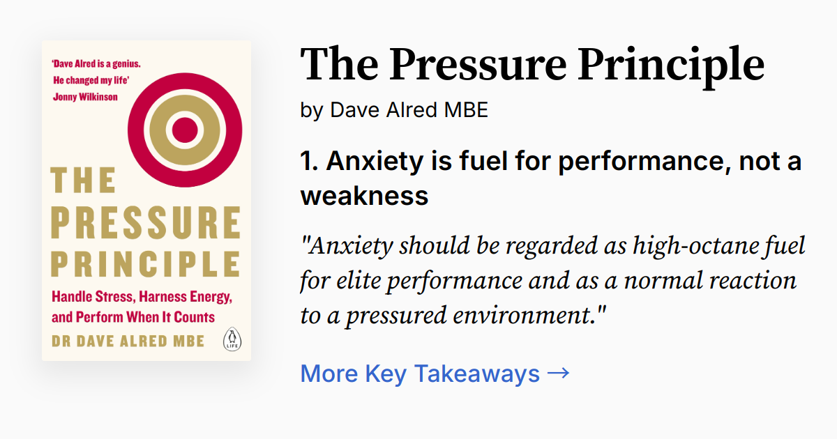 The Pressure Principle | Summary, Audio, Quotes, FAQ