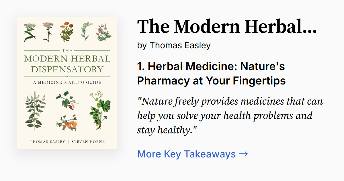 The Modern Herbal Dispensatory | Summary, Audio, Quotes, FAQ