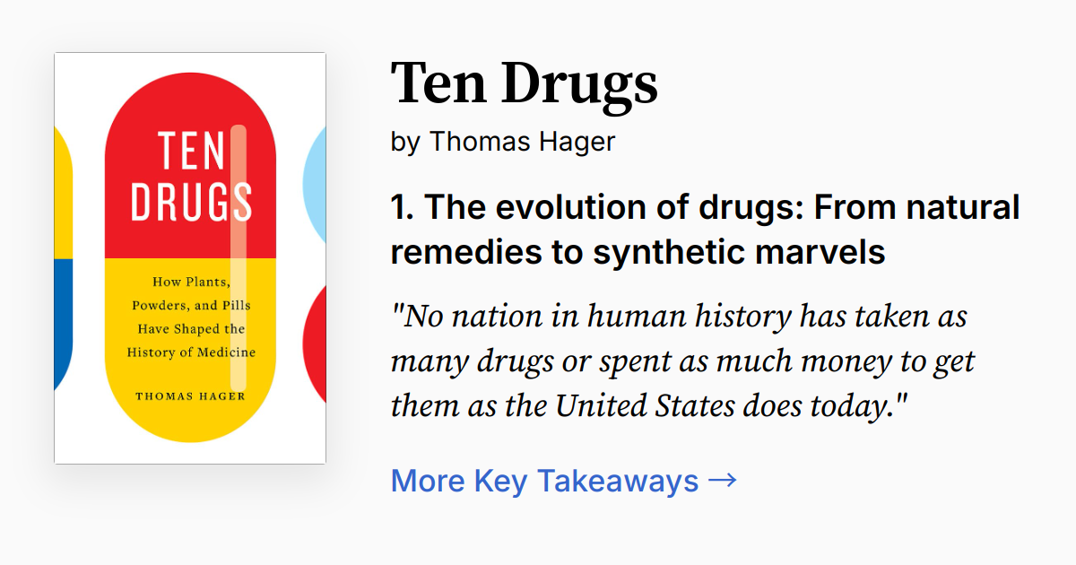 Ten Drugs by Thomas Hager | Summary, Audio, Quotes, FAQ