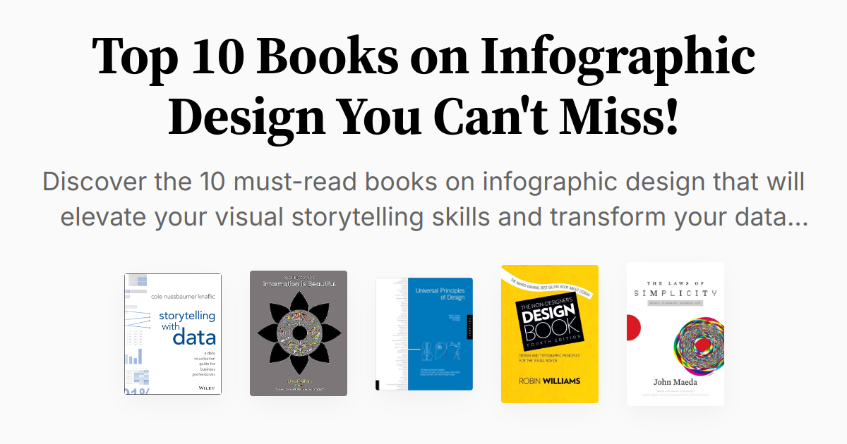 Top 10 Books on Infographic Design You Can't Miss! | Summary & Audio